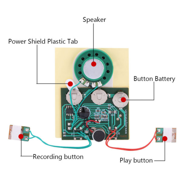 Sound Modules | Sound Chips | Voice Recorders | Funimprint